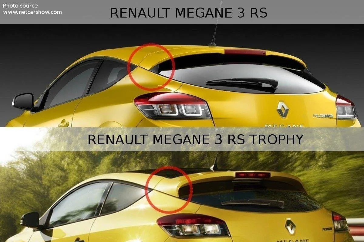 SPOILER EXTENSION RENAULT MEGANE MK3 RS Trophy / RS Cup – Spojleri.ba